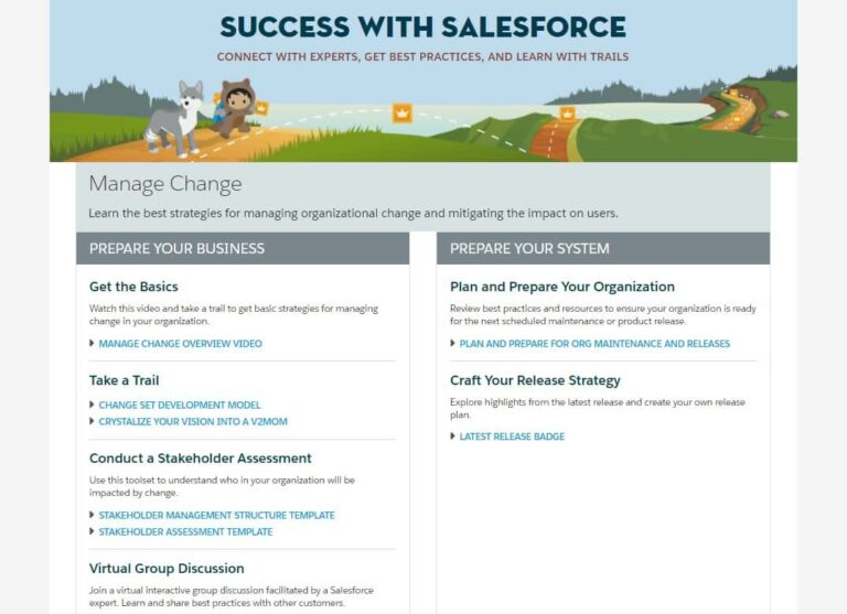 The Ultimate Guide to Getting Started with Salesforce: From A to Z