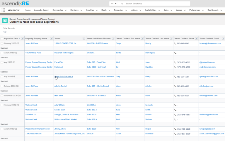 Who Uses CRM? Industries that Benefit from CRM the Most Who Uses CRM? Industries that Benefit from CRM the Most