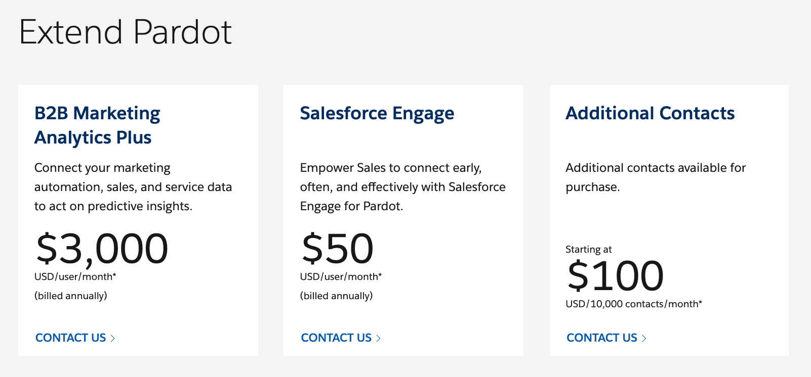 Real Salesforce Implementation Cost Explained | Ascendix Real Salesforce Implementation Cost Explained | Ascendix