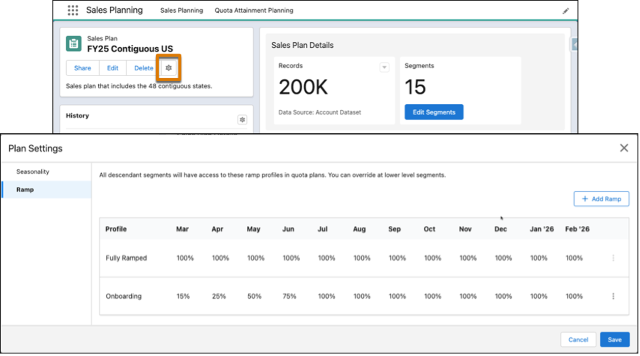 Salesforce Spring ’25 Release: What’s New?